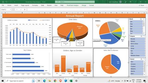 uzair chaudhary on linkedin dataanalysis excel exceldashboards