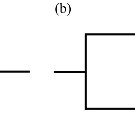 Fractional Derivative Viscoelastic Models A Fmm B Fkm Download Scientific Diagram