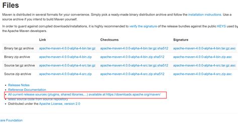 本地maven保姆级安装配置步骤【windows】 Csdn博客