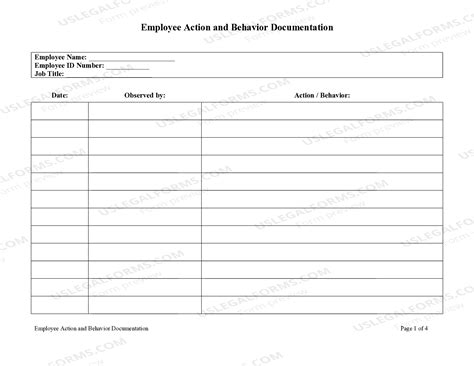 Employee Behavior Documentation Template For Physical Therapist