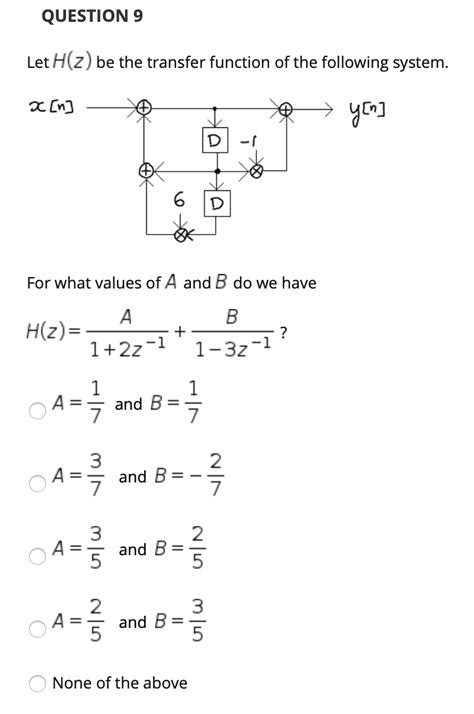 Solved Question 9 Let H Z Be The Transfer Function Of The