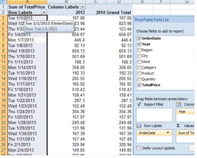 My Excel Journey Grouping Data In Pivot Table
