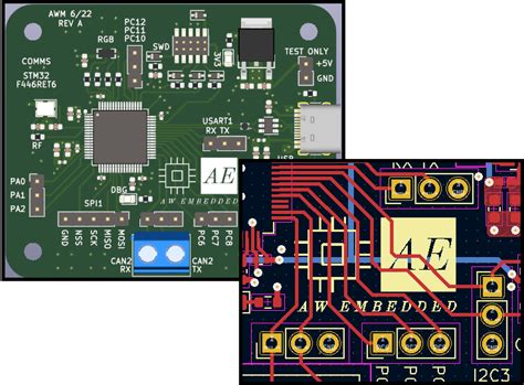 Our Services AW Embedded