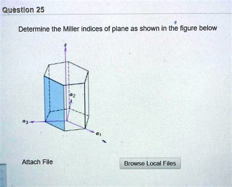 solved question 25 determine the miller indices of plane as shown in