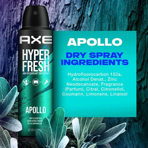 Axe Apollo Review