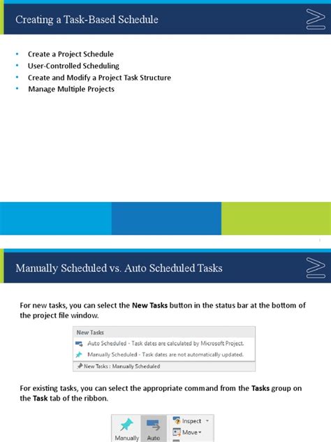 Creating An Effective Project Schedule A Guide To Adding And Linking Tasks Defining
