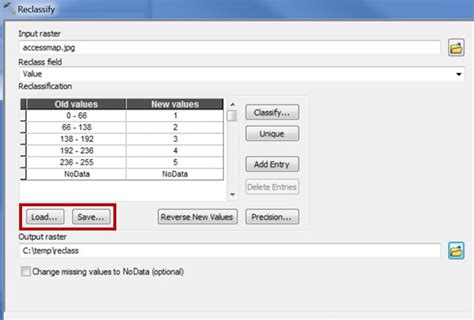 Geoprocessing Passing Reclassification Values To The Reclassify Tool In Model Builder In