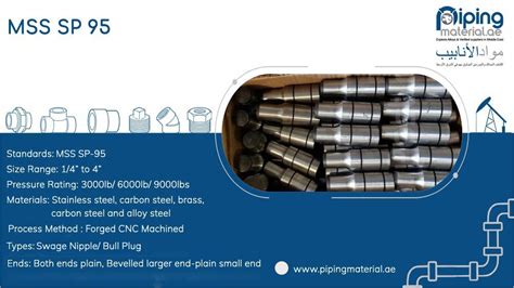 Mss Sp 95 Mss Sp95 Eccentric Swage Nipple Bull Plug Dimensions