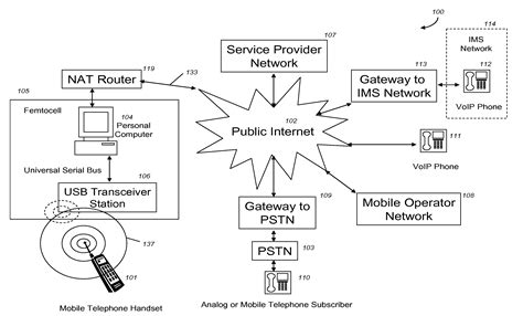 Baseband Processor Patented Technology Retrieval Search Results Eureka Patsnap