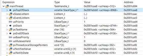RTOS Resources On FreeRTOS Stack Not Working Forum RA MCU Renesas