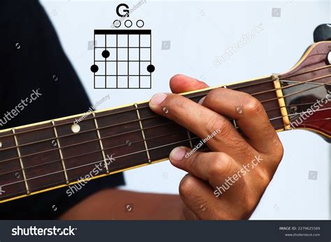 G Minor Chord On Guitar