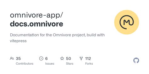 Github Omnivore Appdocsomnivore Documentation For The Omnivore Project Build With Vitepress