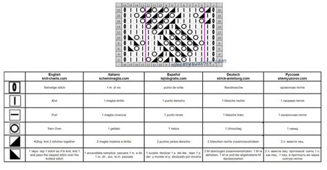Ажурный шахматный узор спицами