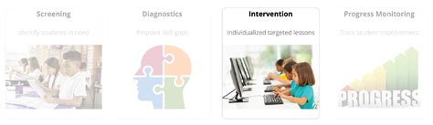 Mtss Interventions Isteep Mtss Mtss Interventions Isteep Mtss