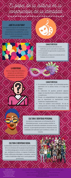 Valores Creencias Y Actitudes Gallegos Villa Leonardo 513a Valores