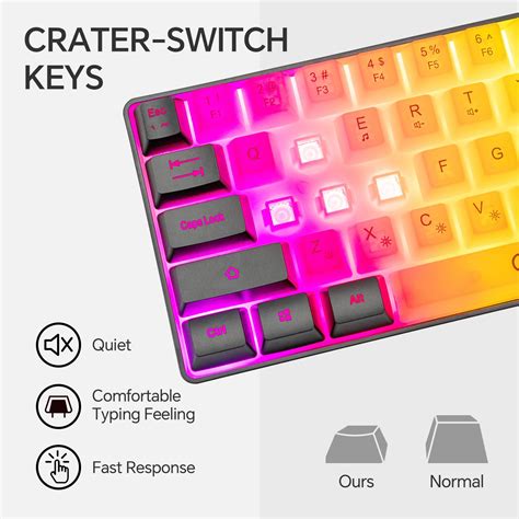 Chonchow Mini Rgb 60 Gaming Keyboard 68 Keys Small