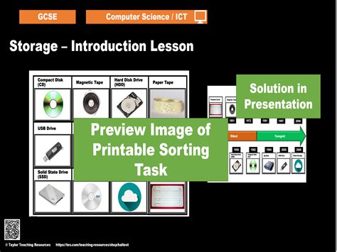 Storage Primary Secondary And Offline Gcse Computer Science