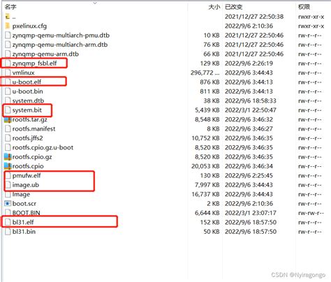 Zynqmp Linux A Linuxa R R