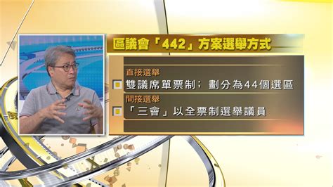 【時事全方位】區議會參選的考慮？ 二 Now 新聞
