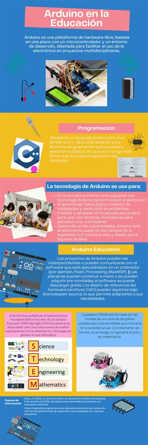 Arduino En La Educación
