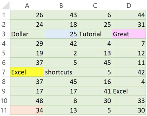 Look Up The Last Value In Columnrow In Excel Dollar Excel