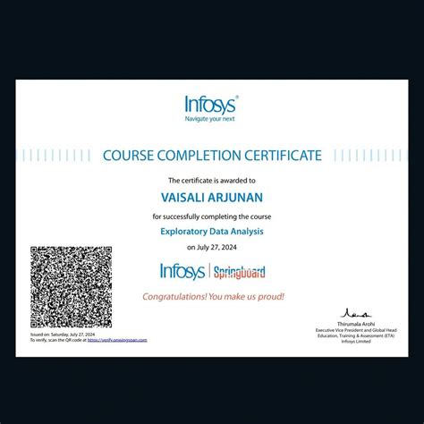 Vaisali Arjunan On Linkedin Dataanalyst Infosysspringboard Certification Datascience