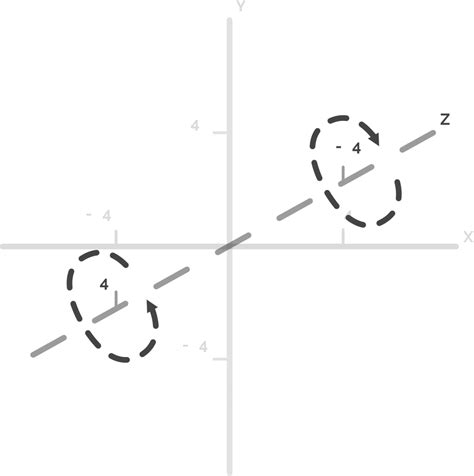 How To Insert Position And Size 3d Objects In Boxapp Boxapp Blog
