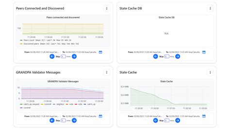 How To Run A Polkadot Validator Node A No Code Way