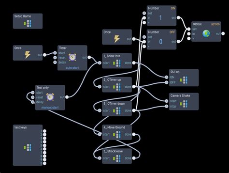disable and enable behavior feature requests flowlab community