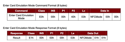 force pc sc driver on acr1252u nfc reader and enter card emulation mode