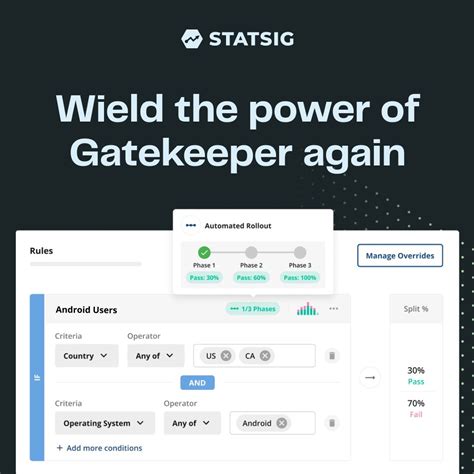 Statsig On Linkedin Statsig 1 Feature Management And