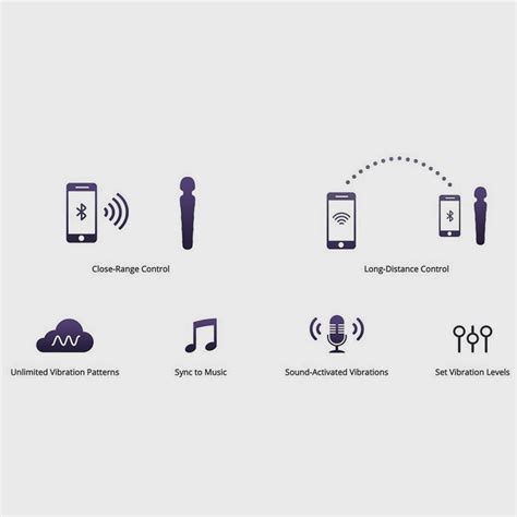 Lovense Domi 2 Bluetooth Programmable Wand Vibrator Lovense Domi 2 Bluetooth Programmable Wand