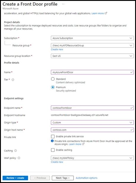 A Comprehensive Guide To Azure Front Door Configuration