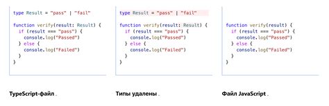 Обучение Typescript в Result University курсы для Frontend разработчиков Result University