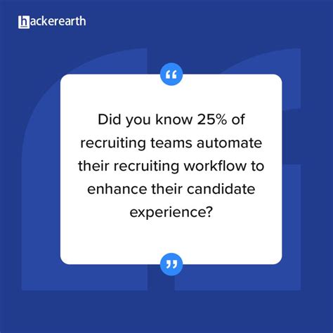 hackerearth on linkedin techrecruiting recruitment