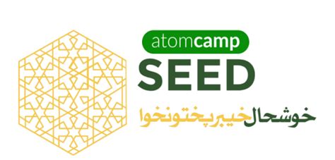 Atomcamp Sql Portfolio Project Atomcamp Has Given Us A Project And