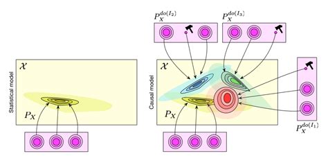 notes week22 dynamic convolution attention over convolution kernels