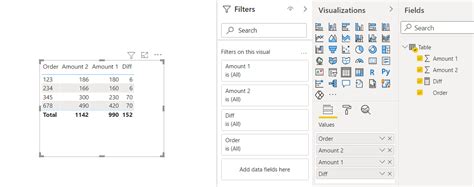 Power Bi Measure Date Between Two Dates Printable Timeline Templates