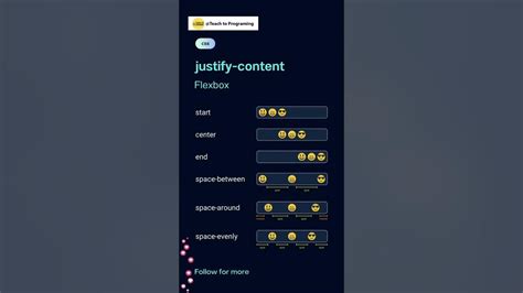 How Work Of Justify Content Short Css Viralshort Youtube