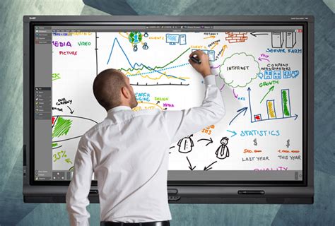 Smartboard Sb Ix Smp Interactive Whiteboards Touchboards