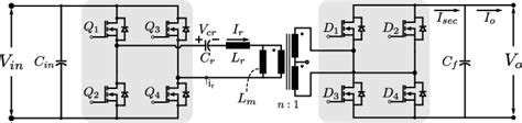 Figure 1 From Paralleling Of Llc Resonant Converters Semantic Scholar