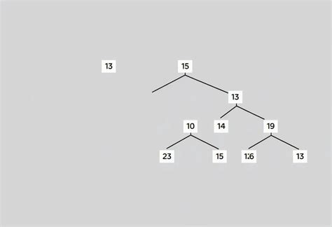 How Adaptive Tree Structures Tackle Blockchain Scalability Issues Hackernoon