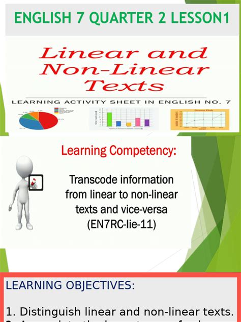 Teaching Demo On Transcode Linear To Non Linear And Vice Versa Pdf Learning Cognitive Science