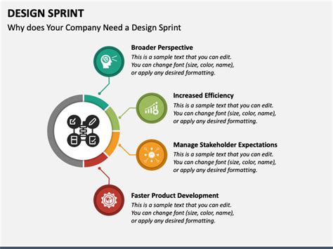 Design Sprint PowerPoint And Google Slides Template PPT Slides