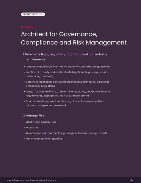 Explore The Comprehensive Cissp Certification Course Syllabus With