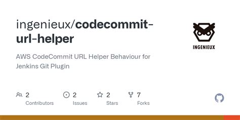 Github Ingenieuxcodecommit Url Helper Aws Codecommit Url Helper Behaviour For Jenkins Git Plugin