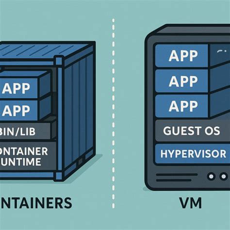 Parsing And Validating Json Data In Python Applications No
