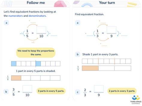 What Are Equivalent Fractions Explained For Primary Babe