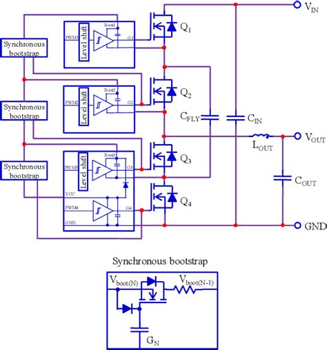 Figure 1 From Design Optimization For A Gan Fet Based Three Level Synchronous Buck Converter