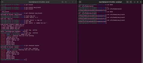Vignesh S On Linkedin Git Cloudengineer Devopsengineer Git Devops Cloud Automation…